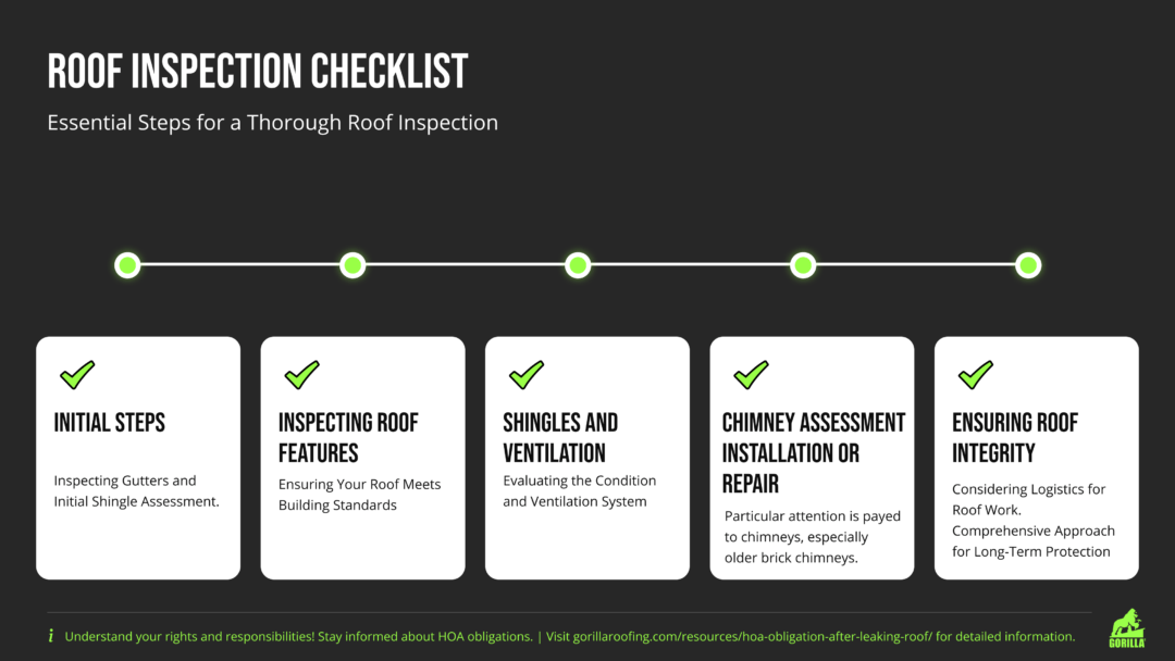 Roof Inspection Checklist - Gorilla Roofing St. Louis